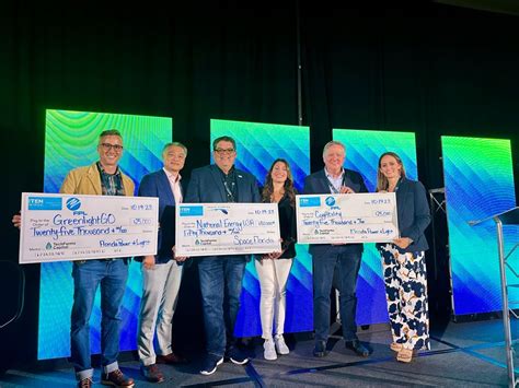 Iten Wired Technet Cybercoast On Linkedin Iten Wired Space Florida