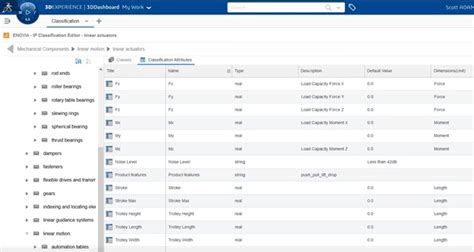 Introduction To The Ip Classification Editor App Dassault Systèmes Blog