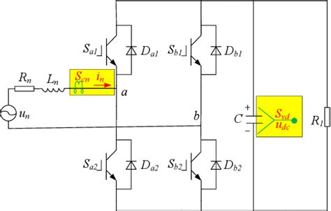 Figure 1 From A Sensor Fault Diagnosis Method For Rectifier Used In