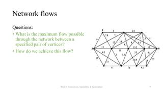 Graph Theory: Connectivity & Isomorphism | PPT