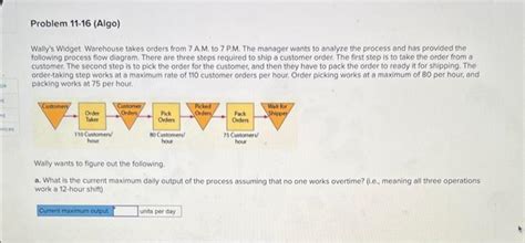 Solved Wally S Widget Warehouse Takes Orders From 7 A M To Chegg