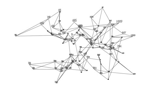 Abstract Word Cloud Outline Vector Line Wire Frame Mesh Vector Line Wire Frame Mesh Png And