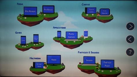 Beaglebone Black Qt5 Yocto Parte 1 Embarcados