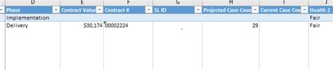 Sharepoint Excel File As Data Source Issues Microsoft Fabric Community