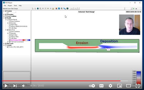 2d Sediment Transport 2021