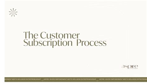 Products Aspire