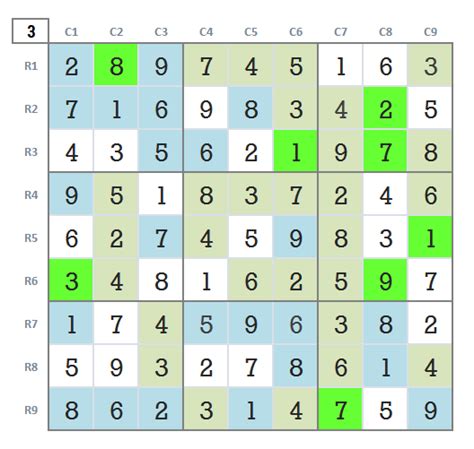 how to solve expert sudoku level 5 game 15 step by step