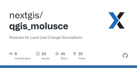 Qgis Molusce Src Molusce Doc En Quickhelp Pdf At Master Nextgis Qgis