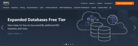 How To Install Wordpress On Aws Web Hosting Ask The Egghead Inc