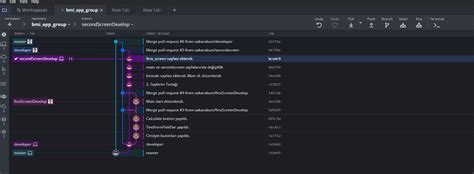 Github Oakarakumbmiappgroup