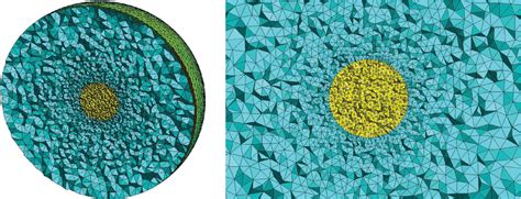 Partial Views Of The Tetrahedral Meshes Used For The Simulation Of The Download Scientific