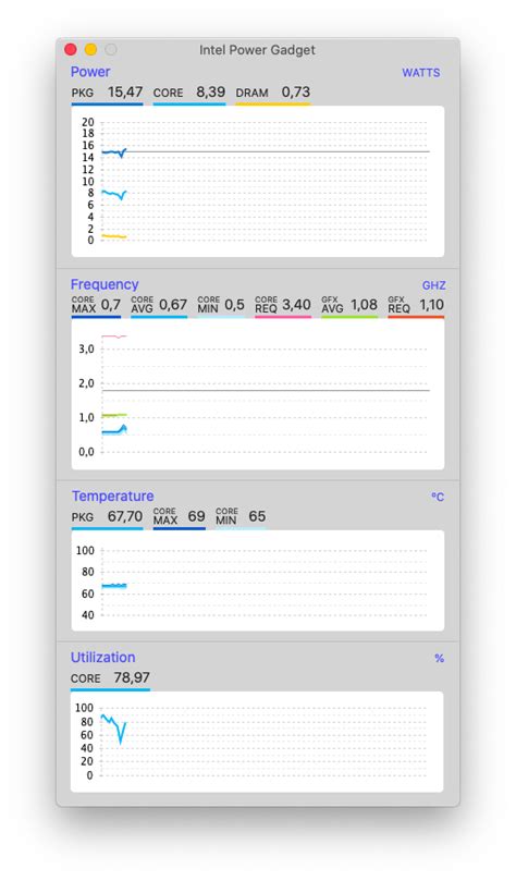 Cpu Power Management Strange Frequency Behaviour After Sleepwake