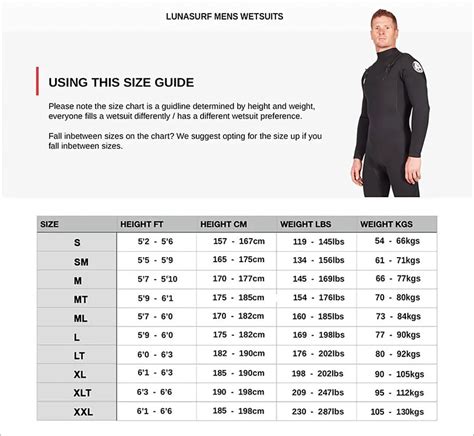 Mens Wetsuit Size Chart Lunasurf
