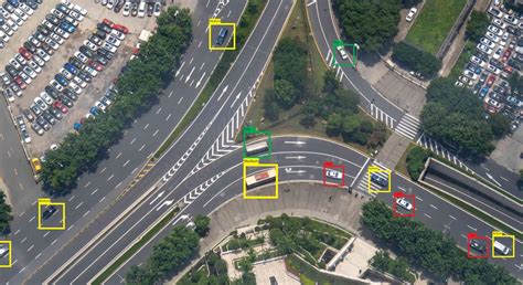 10 Applications Of Object Detection Technology In Various Industries