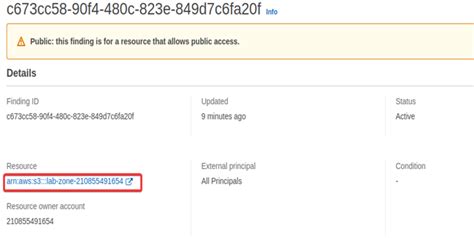 Using Aws Iam Access Analyzer To Find And Resolve Issues Ine