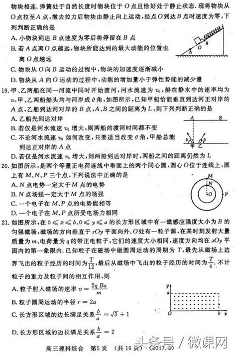 2017年高考文綜理綜仿真模擬試卷 每日頭條