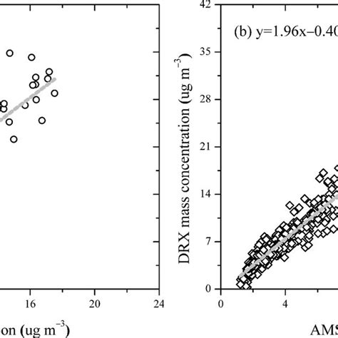 Jie Zhang Research Faculty Phd Research Profile