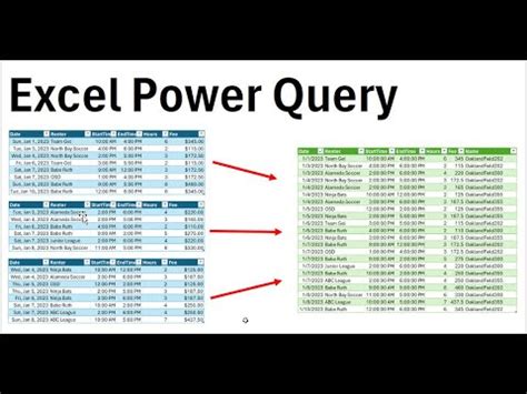 Create Excel Master Table From Sub Tables Using Power Query Excel