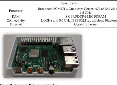 Figure 2 From Indoor Positioning System Based On Bluetooth Low Energy