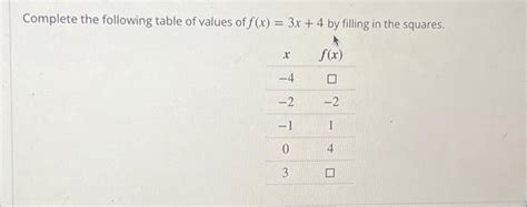 solved complete the following table of values of f x 3x 4