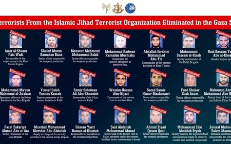 Idf Names 21 ‘key Islamic Jihad Operatives Killed In Recent Gaza