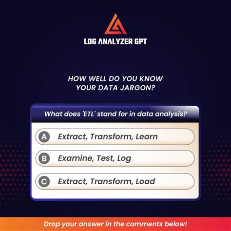 Loganalyzergpt Datalearningfun Loganalyzergpt Datasciene