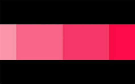 Hypersexual LGBTQ Identity