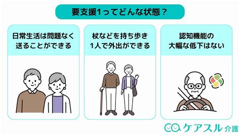 要支援1・要支援2で入れる施設とは？入居条件や費用、タイプ別施設診断も！│ケアスル 介護