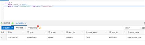 Bug Questions In Mertic Issue Duration Resolution Issue 1026 X