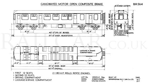 Class 110 Dmu Numbering And Driving Instructions