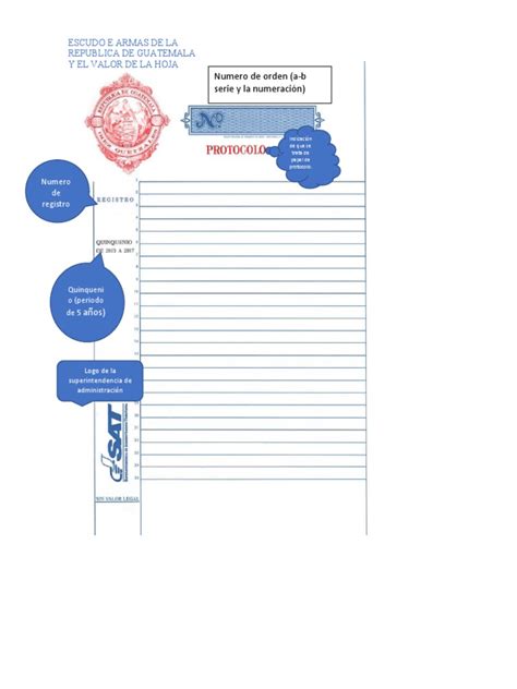Significado De Las Hoja De Protocolo Pdf