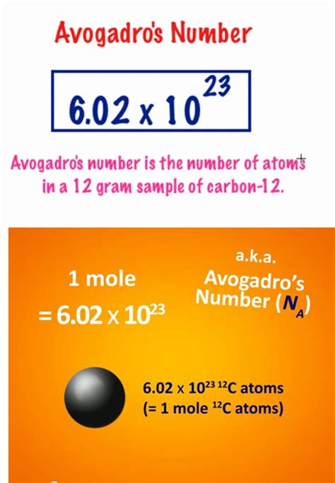 Bilangan Avogadro Bilangan Avogadro Dan Konversi Konversi Dasar