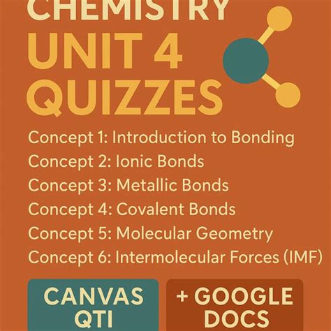 Chemistry Quizzes Ionic Covalent Metallic Bonds Imf Canvas Qti Docs