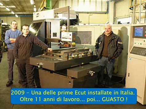 Ecut And Turning Ecut