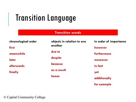 Paragraph Structure Ppt