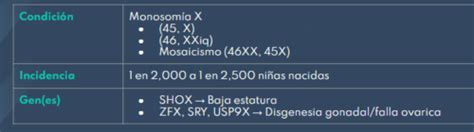 Fichas De Aprendizaje Semana 1 Cromosoma Quizlet