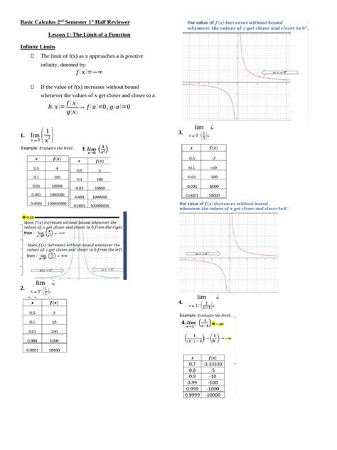 Basic Calculus 2nd Semester 1st Half Reviewer Pdf Continuous