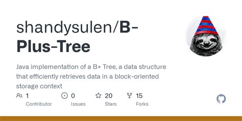 Github Shandysulenb Plus Tree Java Implementation Of A B Tree A