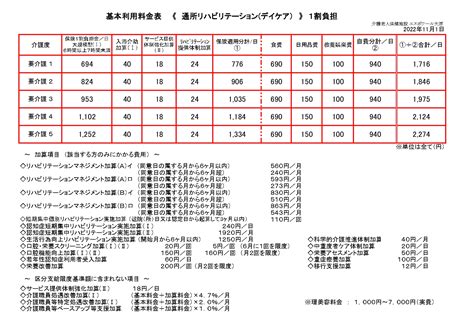 医療法人社団 寿光会介護老人保健施設 エスポワール大原
