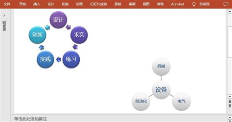 如何通过java应用程序在ppt中创建smartart图形 java 在下毛毛雨 infoq写作社区