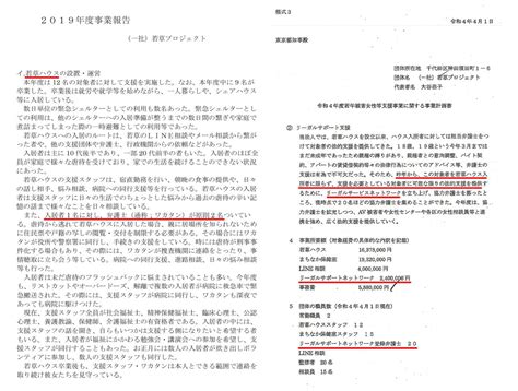 暇空茜 On Twitter 俺もこれは鋭い気づきだと思う 弁護士関係でもチューチュースキームが組まれようとしてる