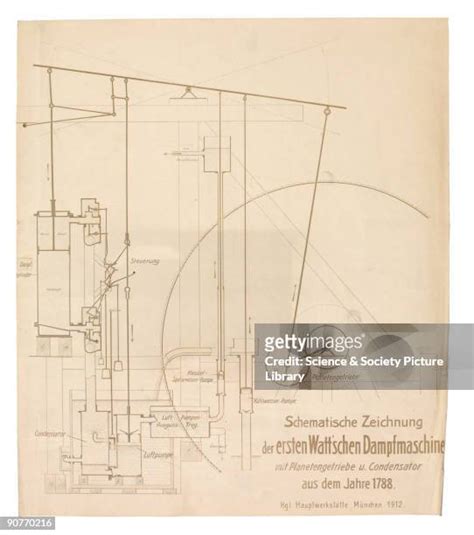 Newcomen Steam Engine Photos And Premium High Res Pictures Getty Images