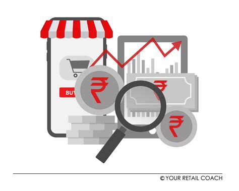 ECommerce Product Pricing Research YRC