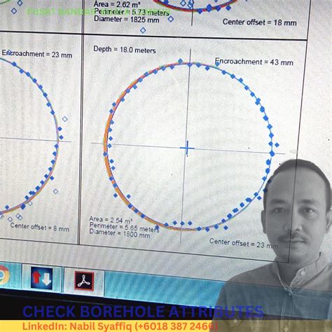 Mohammad Hafiz Posted On Linkedin