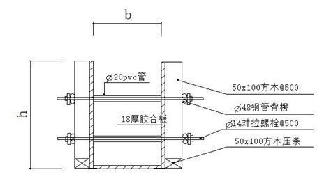 深基坑边坡支护与降排水设计施工方案 岩土施工方案 筑龙岩土工程论坛