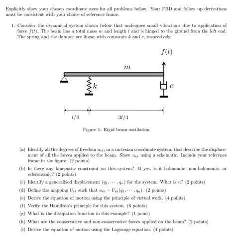 Solved Consider The Dynamical System Shown Below That