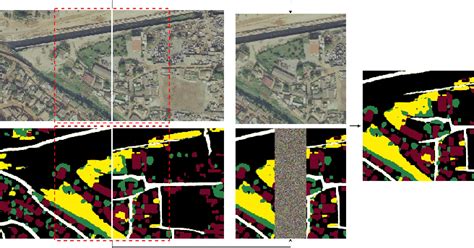 Figure 2 From Learnable Prompt For Few Shot Semantic Segmentation In Remote Sensing Domain