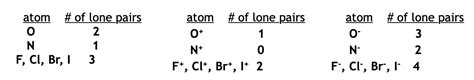 “seeing” Implicit Lone Pairs In Lewis Structures Organic Chemistry How To…