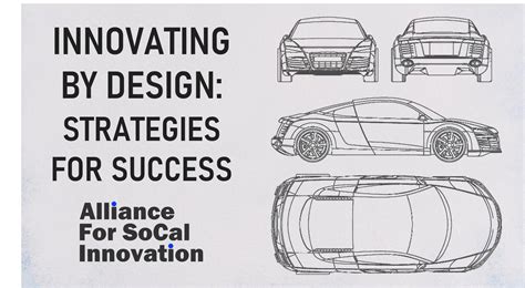 Talent Ideas And Business Innovating By Design Strategies For