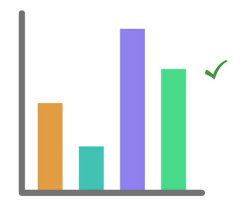 Raising The BarEasy Automated Bar Charts For Everyday Use